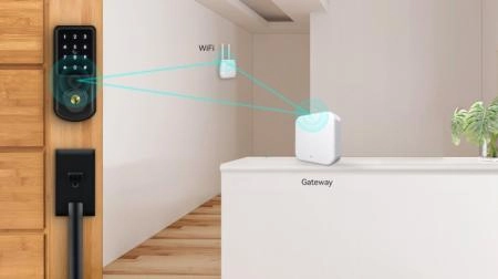 Khoảng Cách Tối đa Giữa Gateway G2 Và Khóa Cửa Là Bao Nhiêu?